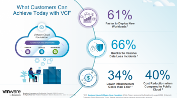 What’s New in VMware Cloud Foundation 9.0: A Deep Dive – AgileOps