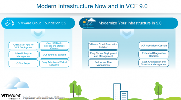 What’s New in VMware Cloud Foundation 9.0: A Deep Dive – AgileOps